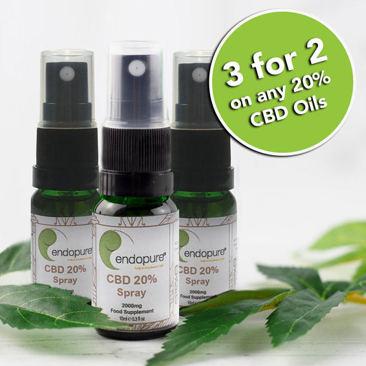 Pure & Compliant CBD Products – Endopure Ltd